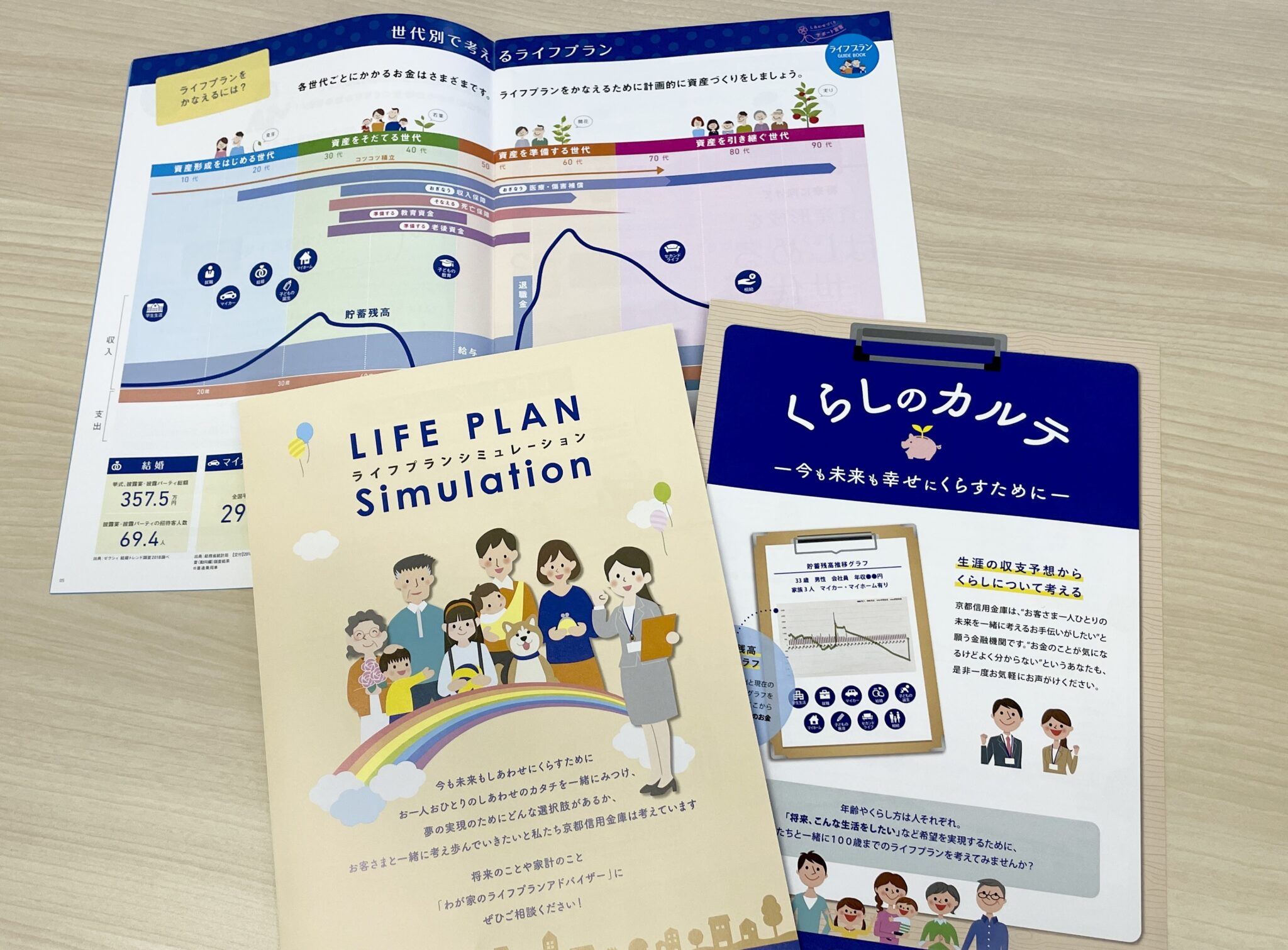 京信ではじめるライフプラン設計 - ICHIOSHI - 京信のいちおし | 京都信用金庫の取組紹介ページ